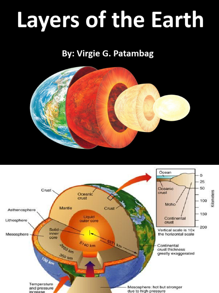 Understanding Earth's Layers: Crust, Mantle, Core | PDF