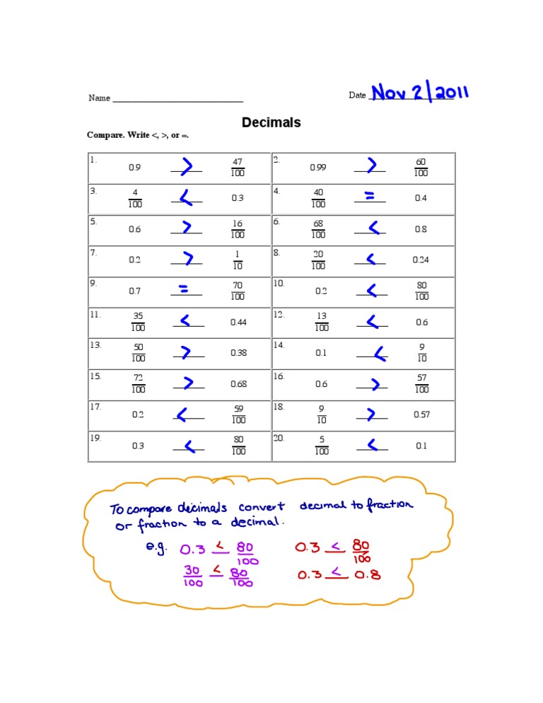 Decimal Comparison Worksheet | PDF | Teaching Methods & Materials ...
