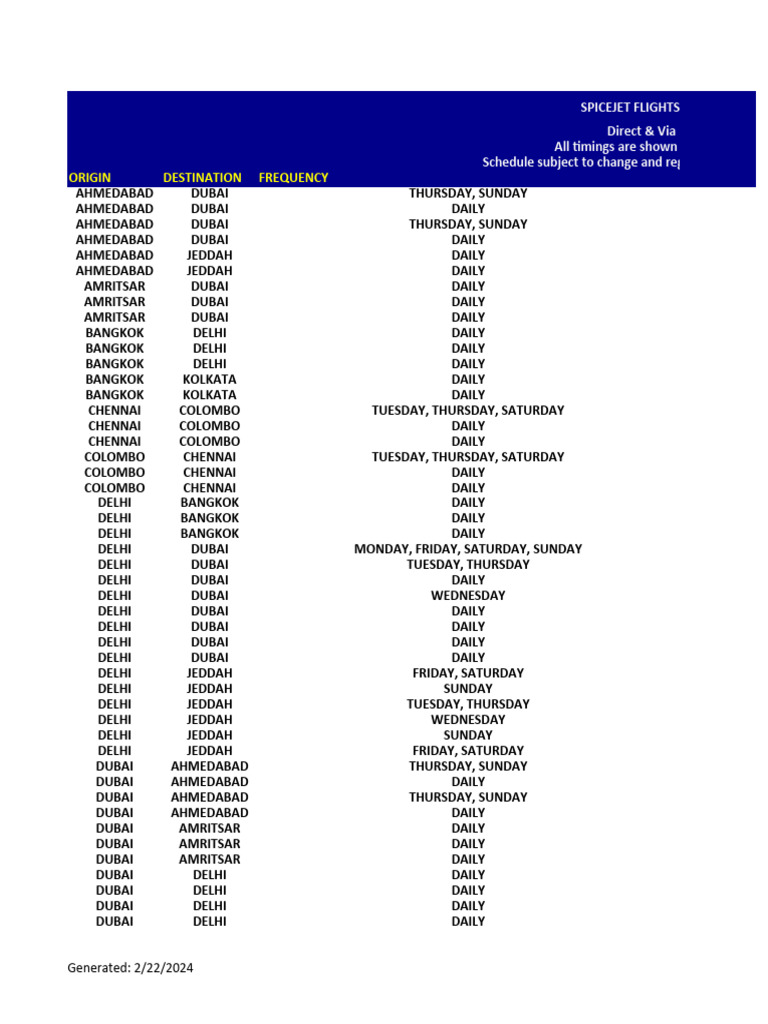 Spicejet Schedules International | PDF