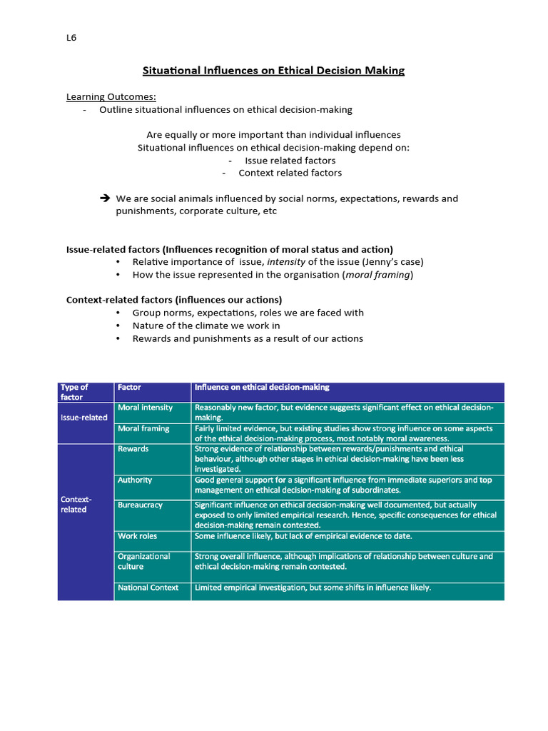 L6 Situational Influences On Ethical Decision Making | PDF | Decision Making | Morality