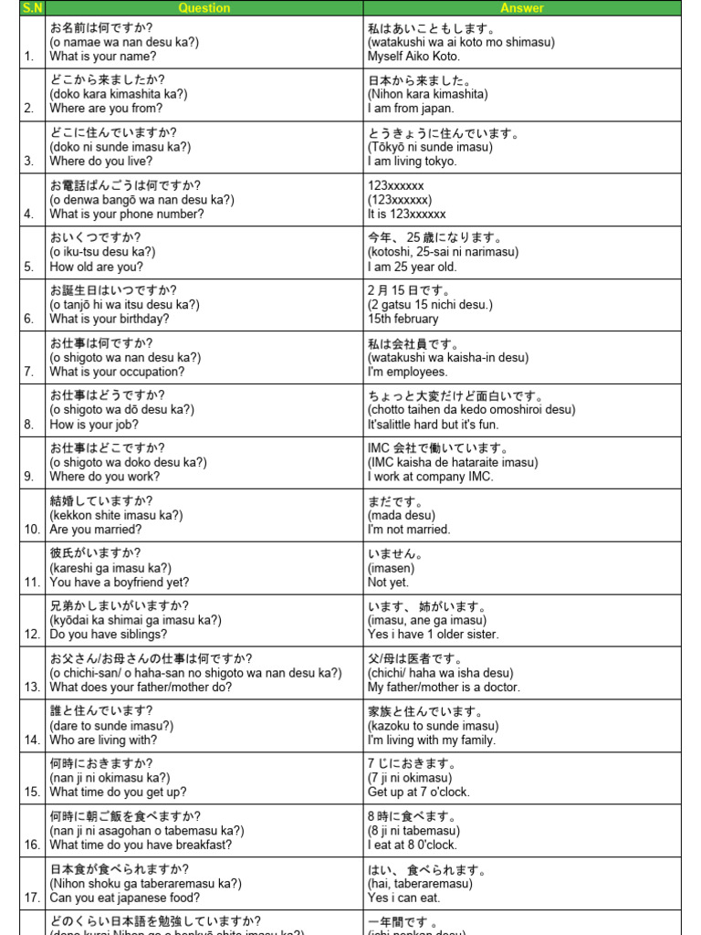 Japanese Interview Questions and Answers | PDF