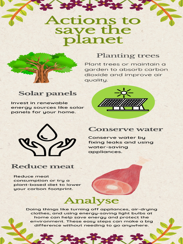 Actions To Save The Planet | PDF