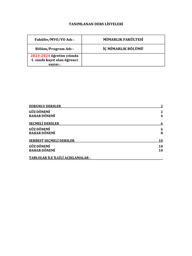 Ic Mimarlik Ders Bilgi Formlari | PDF