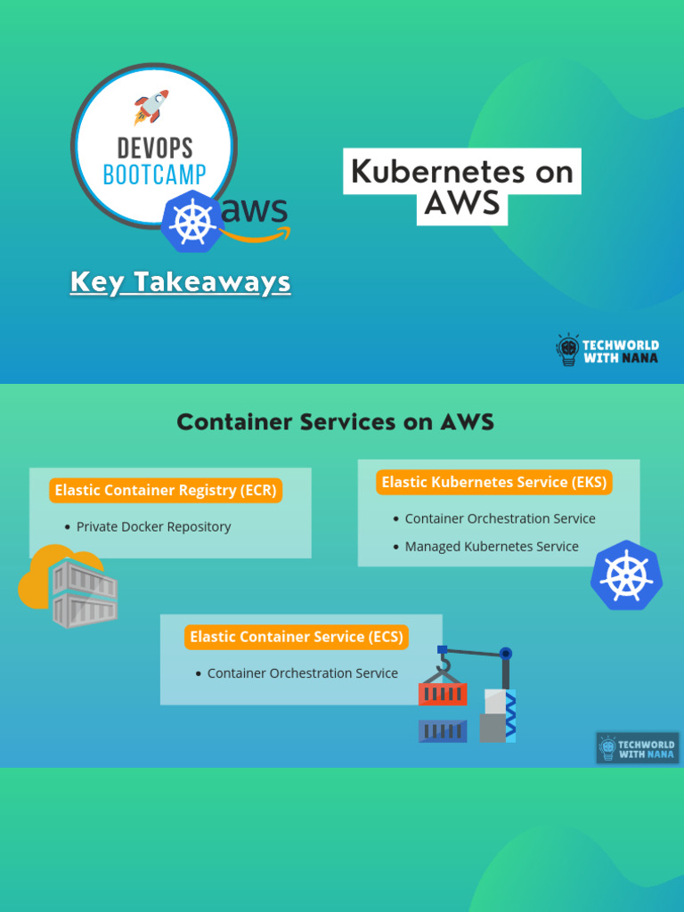 11 - K8s On AWS Handout | PDF | Amazon Web Services | Computer Cluster