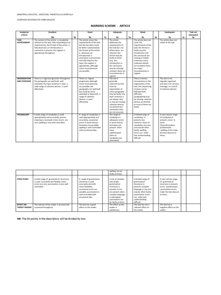 Marking Scheme-Article | Download Free PDF | Vocabulary | Cognitive Science