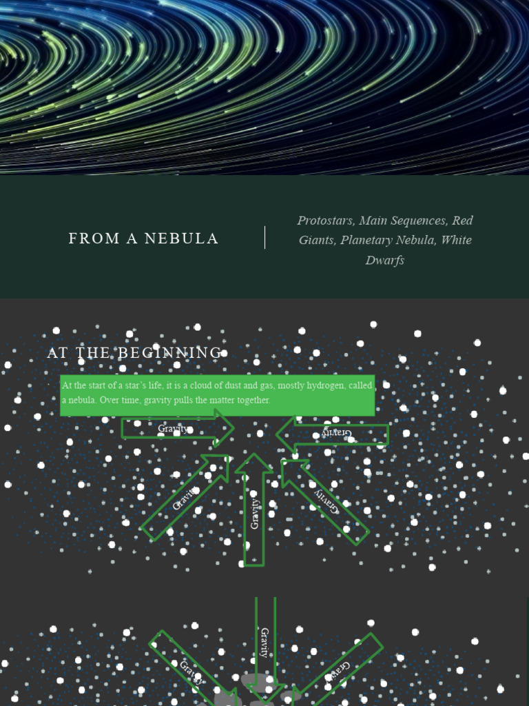 Physics Powerpoint Star Life | PDF