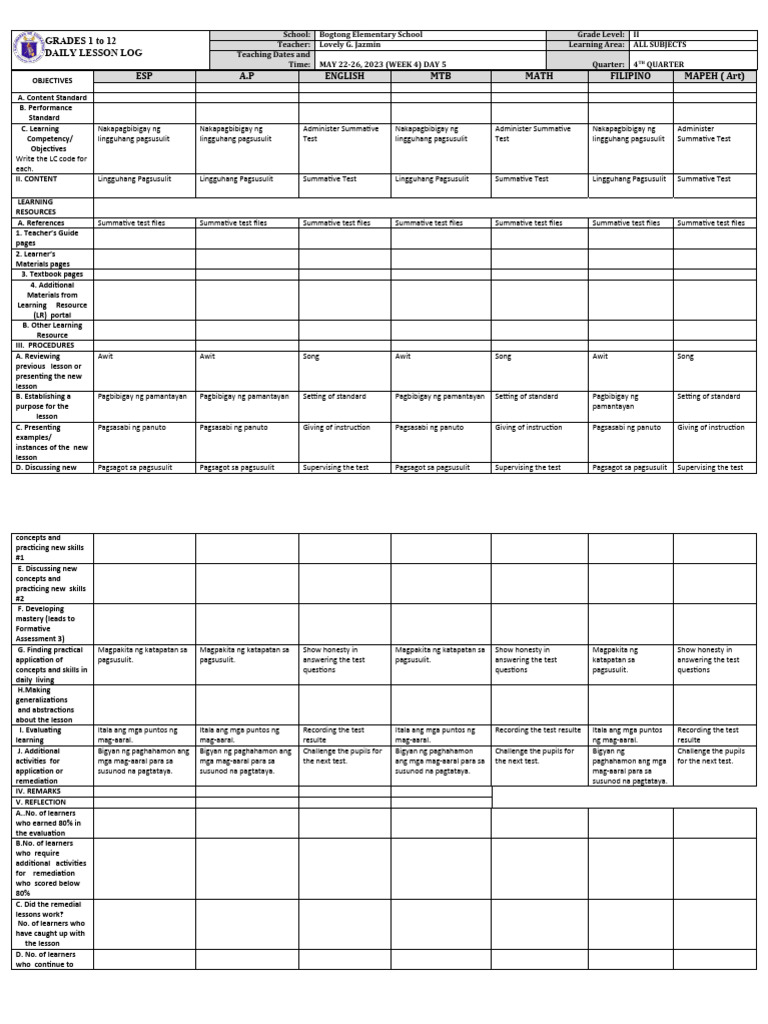 DLL - All Subjects 2 - Q4 - W4 - D5 | PDF | Learning | Behavior Modification