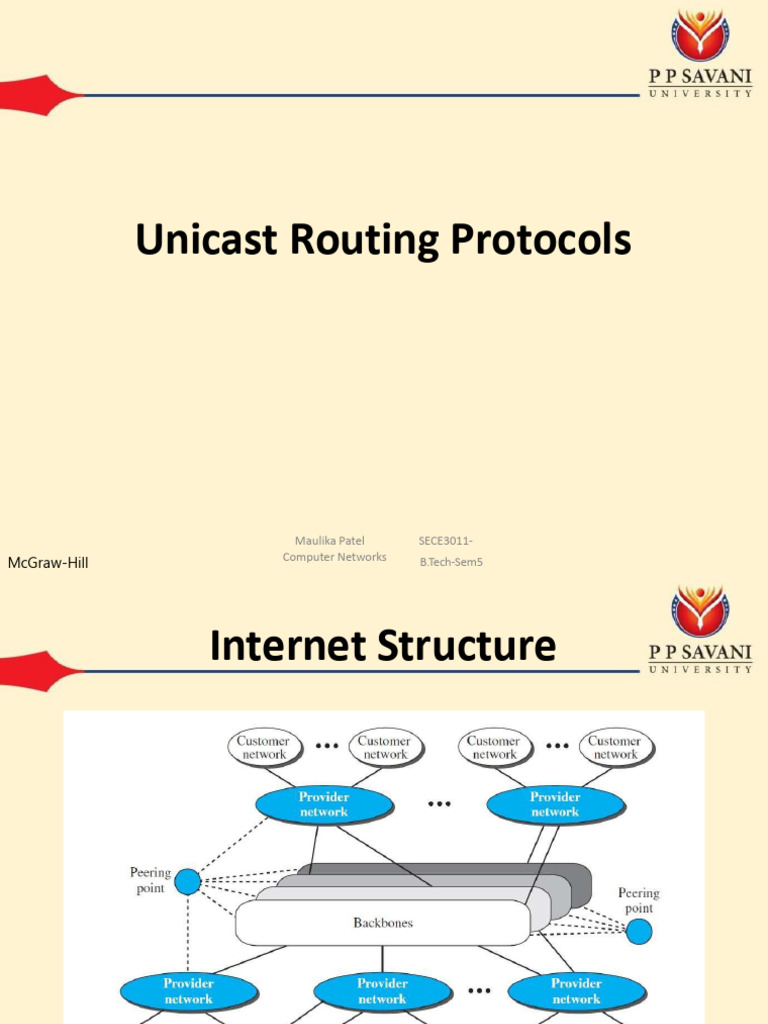 Module 5 - Network Layer 2 | PDF | Routing | Internet Protocols