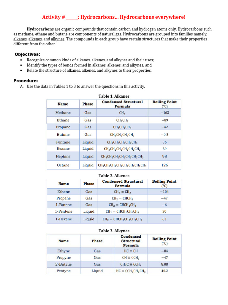 Activity Hydrocarbons | Download Free PDF | Alkane | Alkene