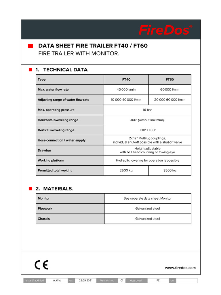 DATA-SHEET-Monitor FT40 FT60 Rev1 | PDF