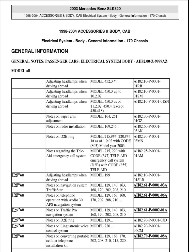 Gen Info | PDF | Telephone | Antenna (Radio)
