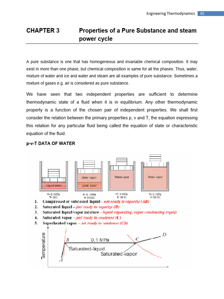 ATD unit 3 | PDF | Heat | Latent Heat