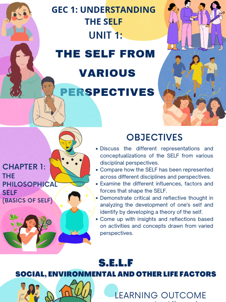 Understanding the Self: Perspectives & Factors | PDF | Self Concept ...