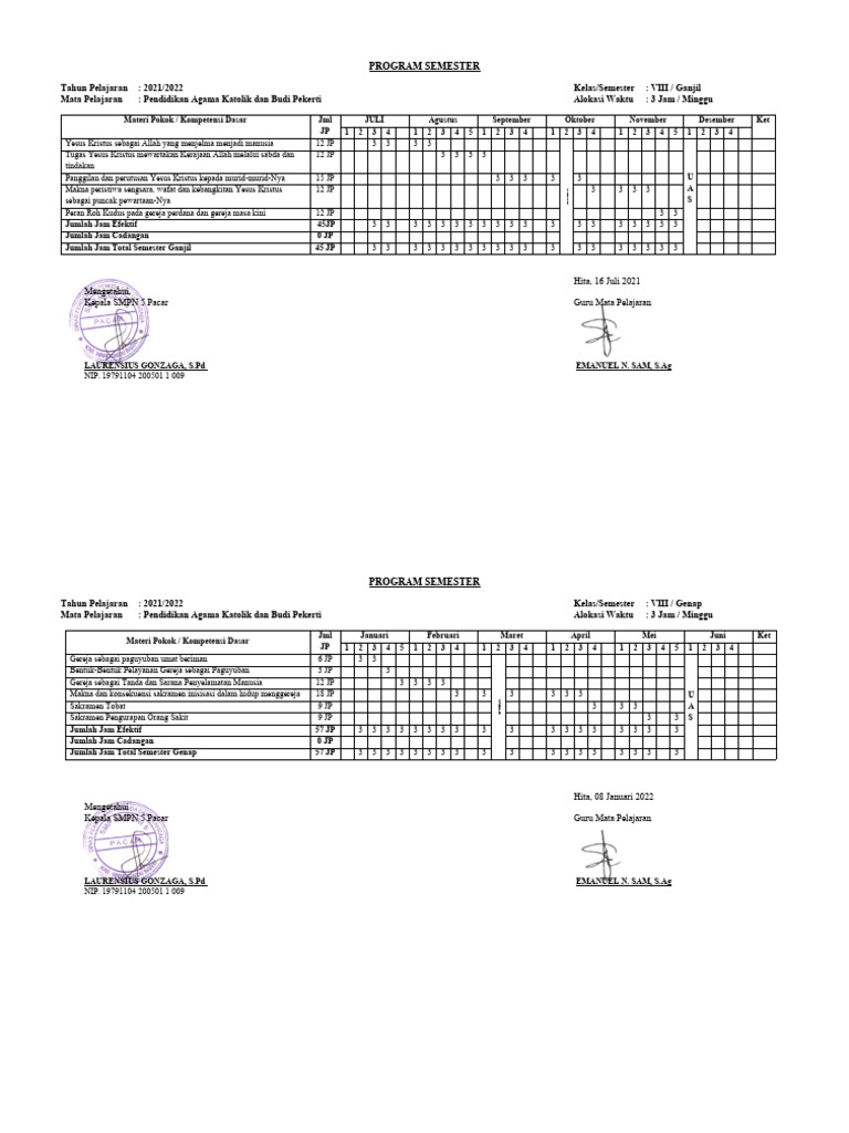 Program Semester 2021 2022 Pdf