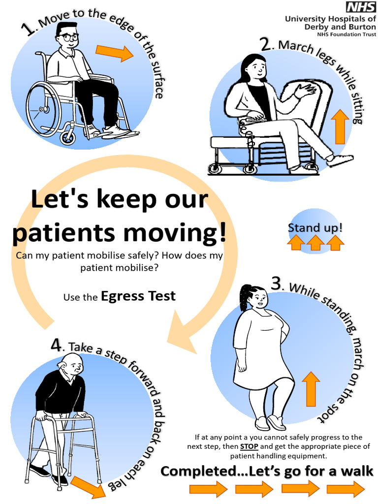 Safe Patient Mobilization Guide | PDF
