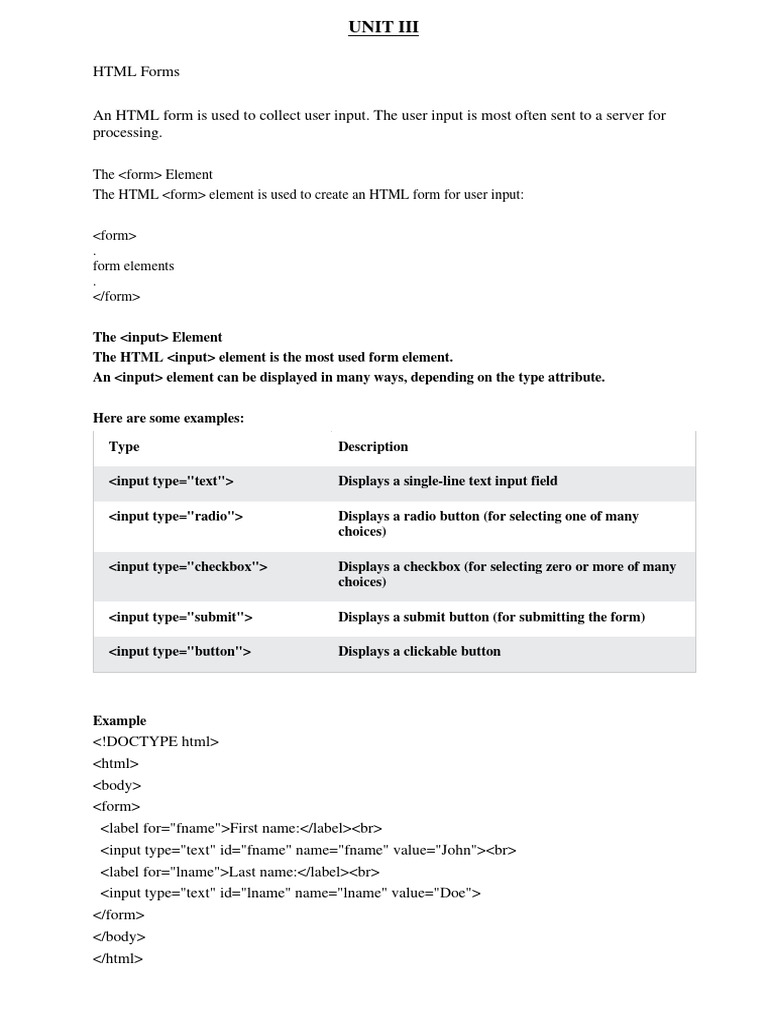 Wt And E Commerce Unit Iii Pdf Html Html Element 