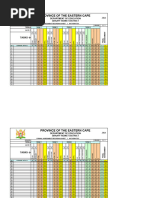 School Form 5 (SF 5) Report On Promotion & Level of Proficiency | PDF ...