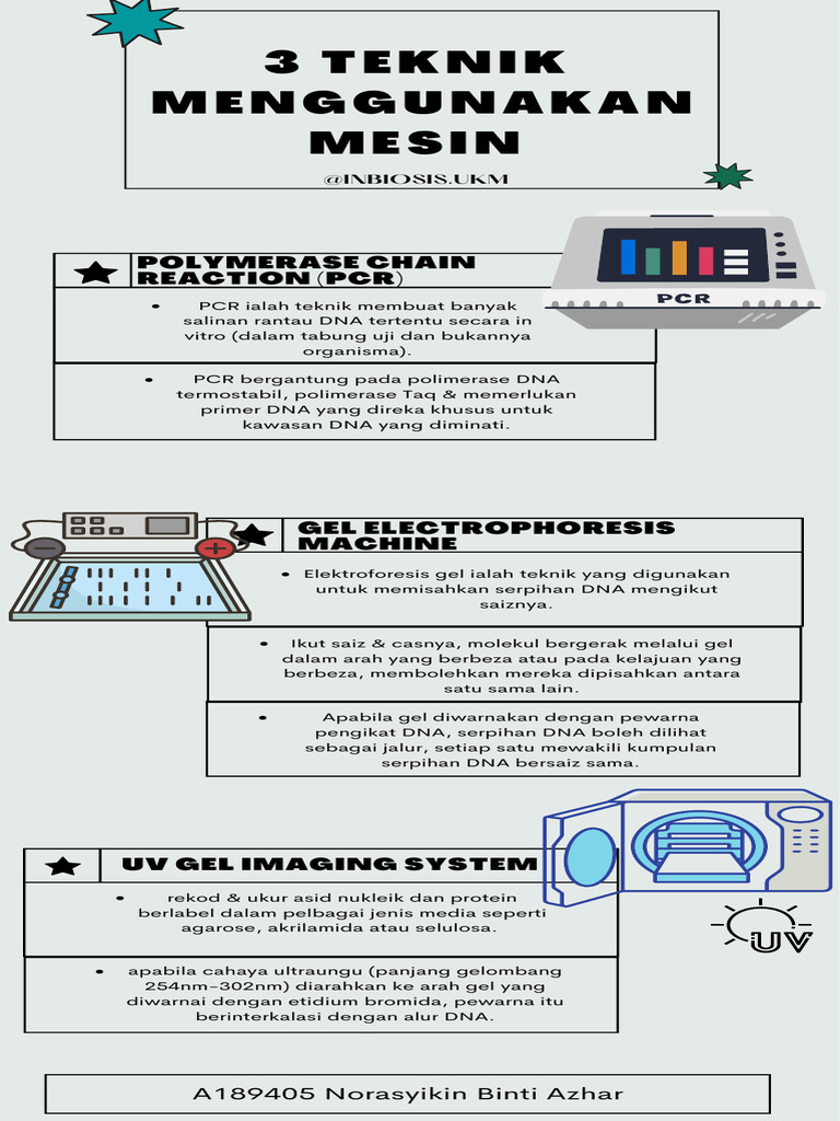 Infografik teknik menggunakan mesin | PDF