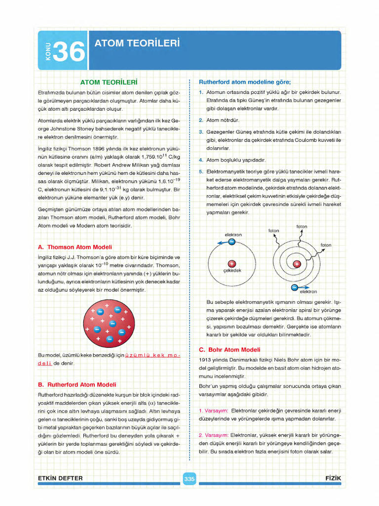 ATOM TEORİLERİ UYARILMA | PDF