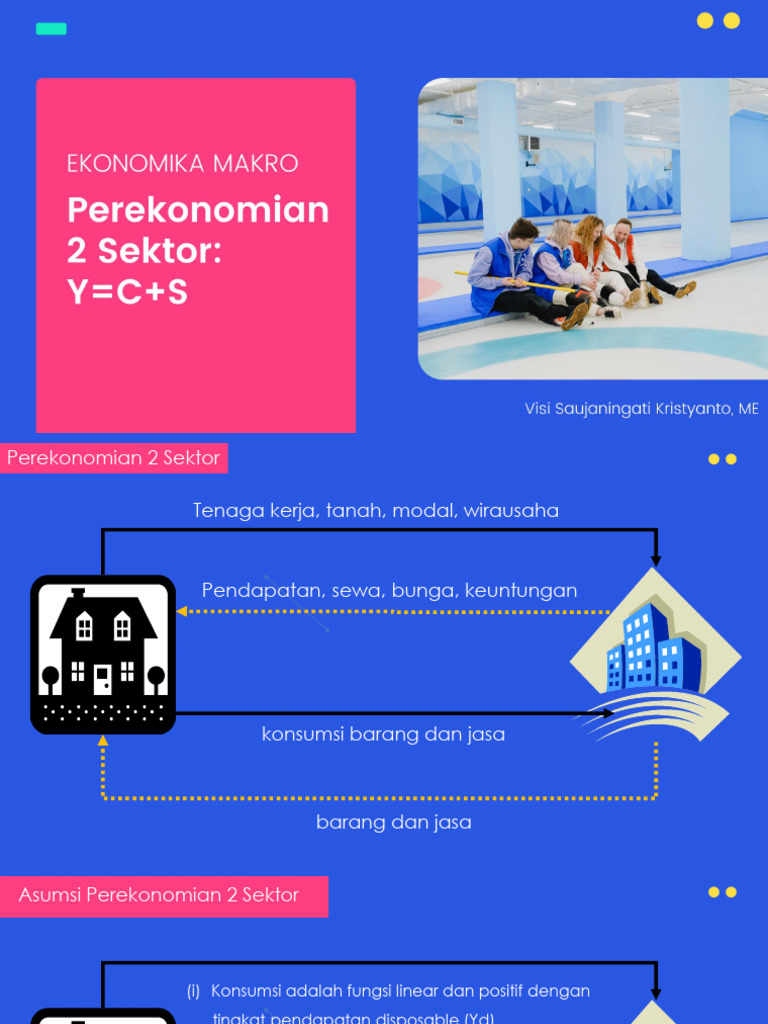 Perekonomian 2 Sektor Y C S | PDF