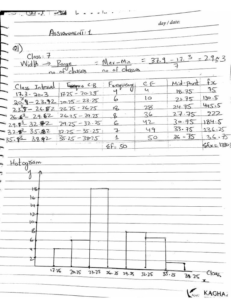 PTS Assignment 01 | PDF
