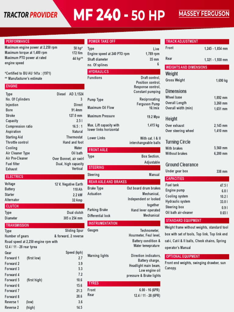 mf240-min | PDF | Horsepower | Manual Transmission