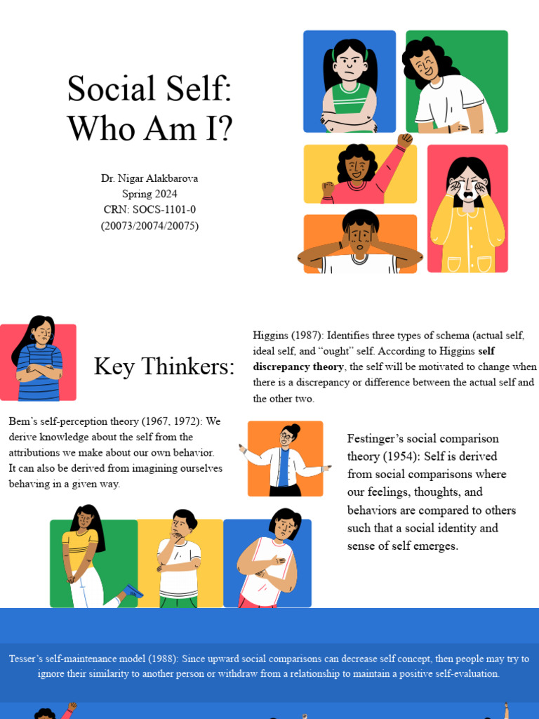 Social Self Who Am I | PDF | Self Esteem | Self Concept