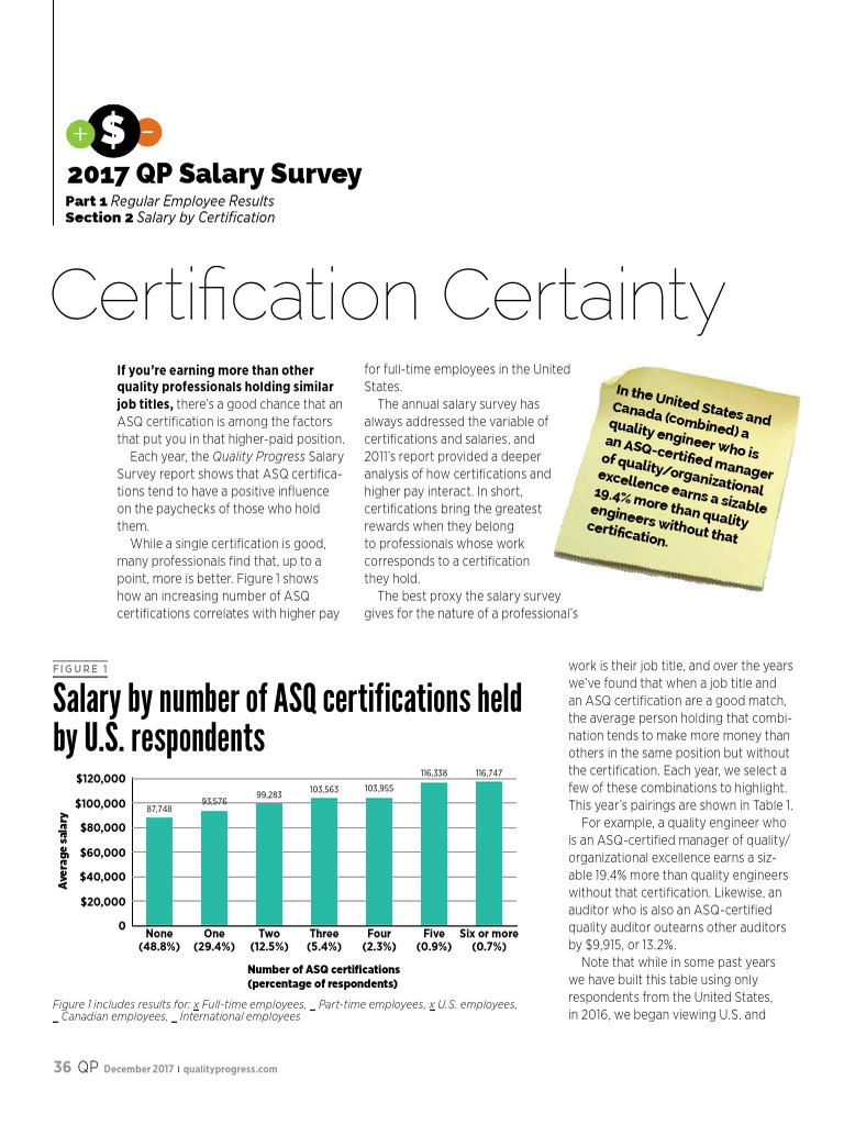 ASQ Certification Boosts Salaries | PDF | Hazard Analysis And Critical ...