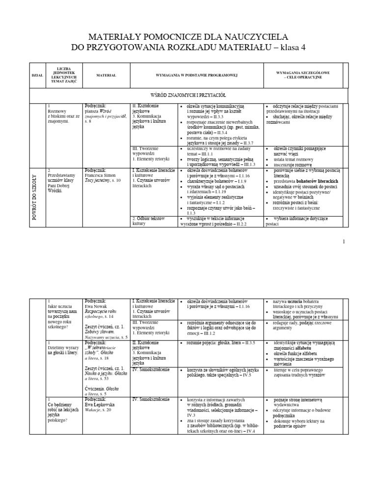 Rozklad Materialu Dla 4 Klasy PDF | PDF