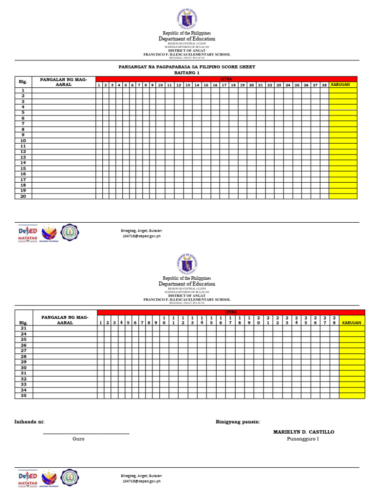 Pansangay Na Pagpapabasa Scoresheet Set 22 23 | PDF | Philippines ...