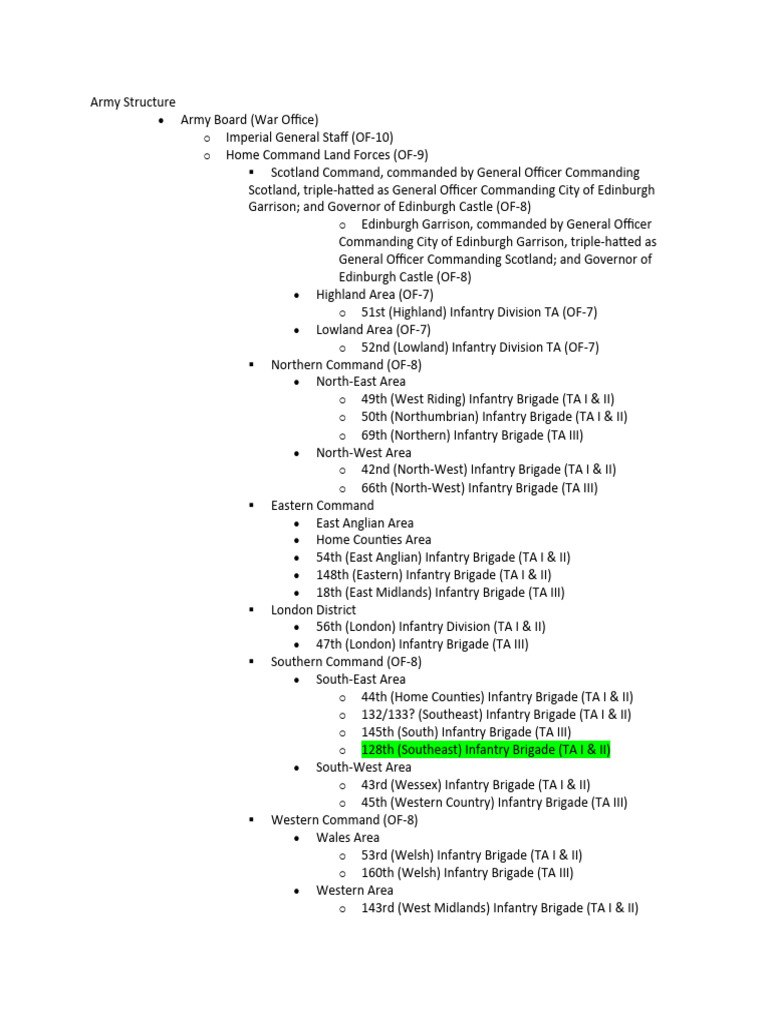British Imperial Army Structure v2 | PDF | Air Assault | Brigade