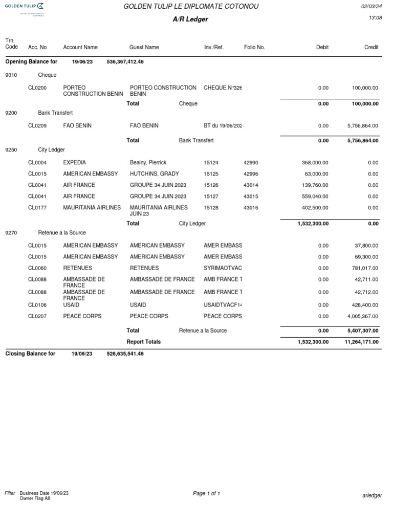 ar | PDF | Financial Services | Accounting