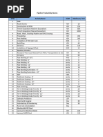 Structural Steel Labour Productivity Norms | PDF | Structural Steel ...