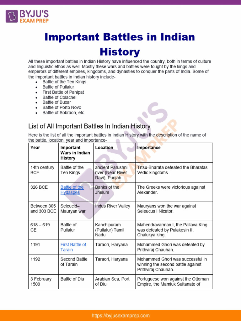 Important Battles in Indian History Upsc Notes 93 | PDF | Mughal Empire