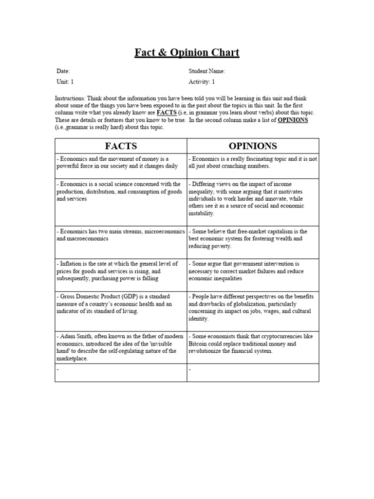Fact Opinion Chart - CIA4U | PDF | Economics | Economic Inequality