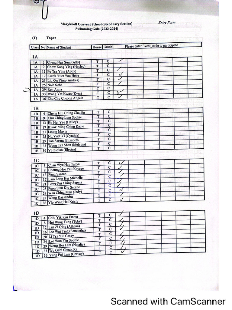 Topaz Name List | PDF