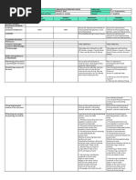 DLL - Tle 6 - Q2 - W4 | PDF | Curriculum | Learning