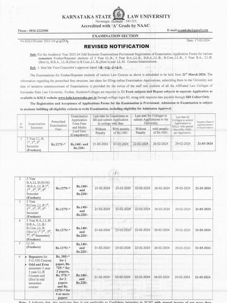 Revised Notification | PDF