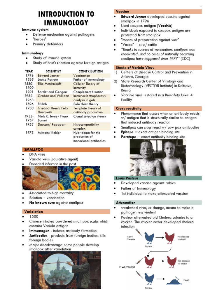 1 Introduction To Immunology | PDF | Immune System | Humoral Immunity