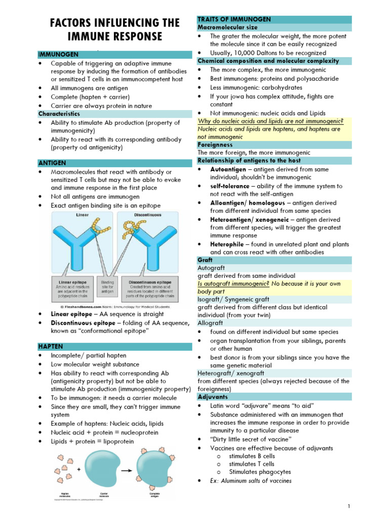 4.1 Factors Influencing Immune Response | PDF | Antigen | Human Leukocyte Antigen