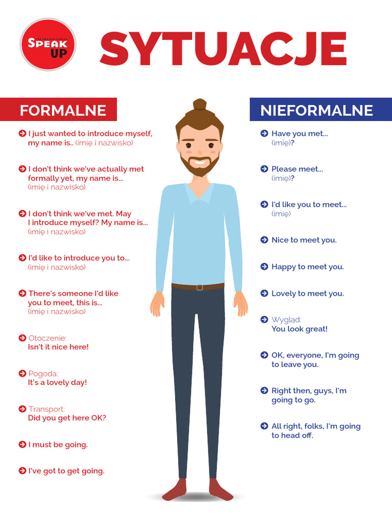 A4 Ebook Formalne Nieformalne | PDF