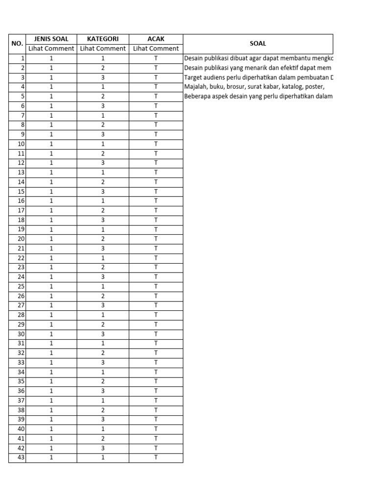 Format Soal Usti 2024 | PDF