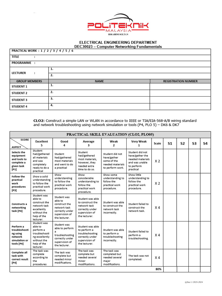 V2-Rubric Lab DEC30023 SESI 1 2023-2024 | PDF | Troubleshooting | Behavioural Sciences