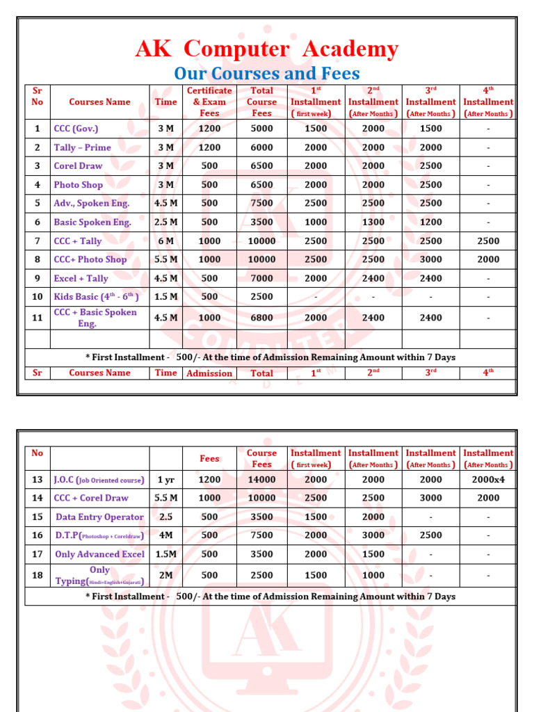 AK Computer Academy Cours and Fees | PDF | Editing Software | Graphics ...