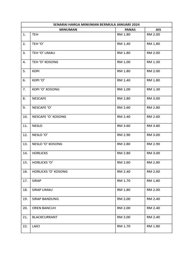 Senarai Harga Minuman Bermula Januari 2024 | PDF