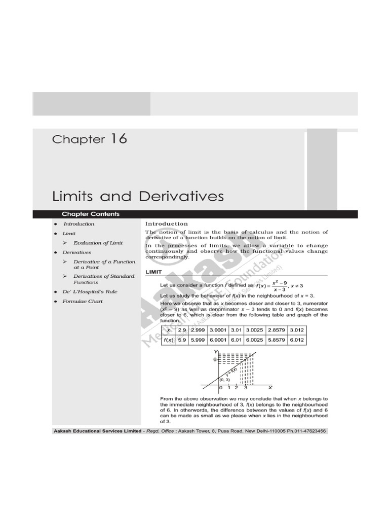 Limit and Derivatives | PDF