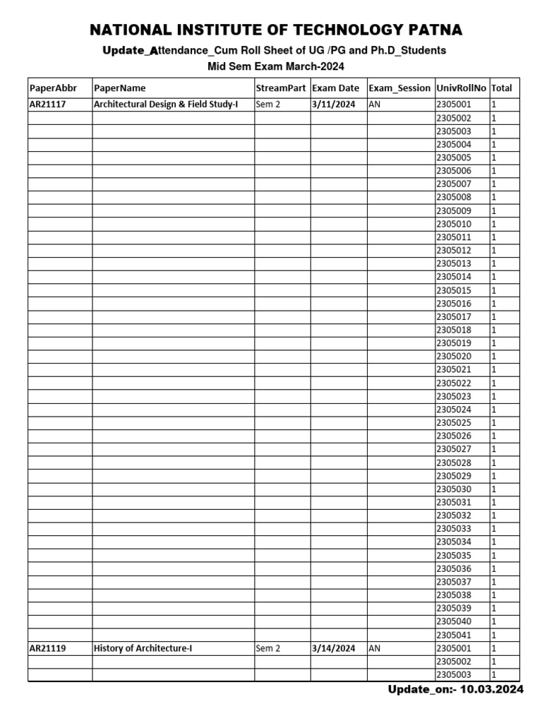 Revised - Attandance Cum Roll Sheet of UG - PG and PH.D Dated - 10.03.2024 | PDF