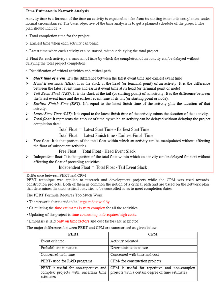 Critical Path Method | PDF | Operations Research | Applied Mathematics