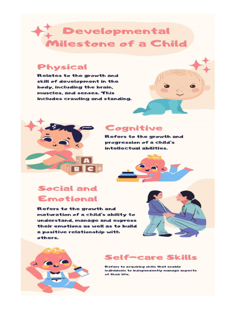 Childcare-poster | PDF
