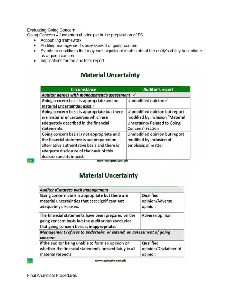 Auditing Going Concern Principles | PDF
